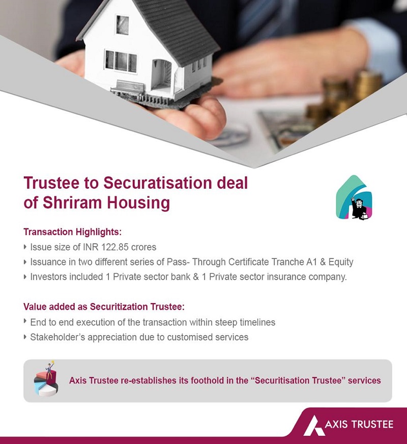 Axis Trustee Service Limited | Professional Trustee Service Provider